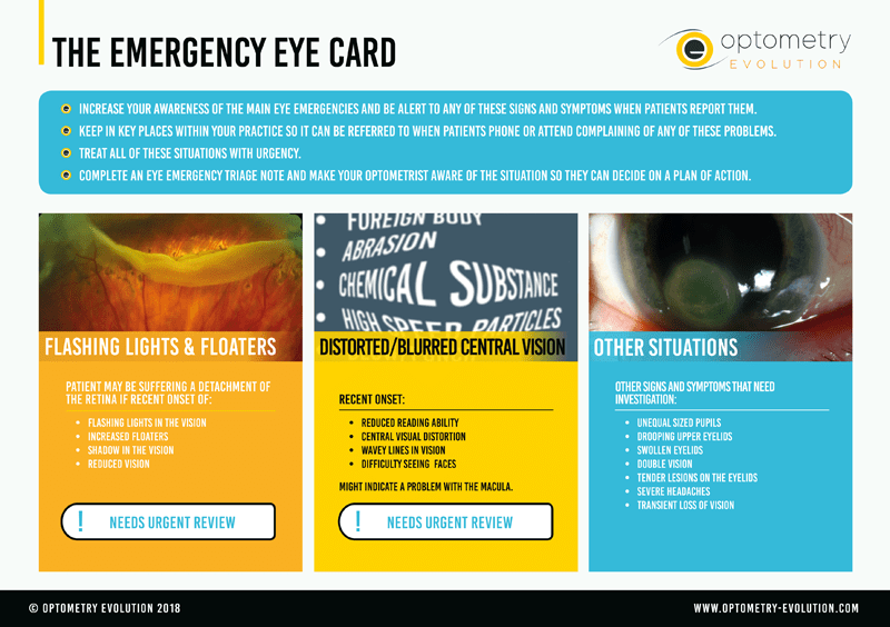 Emergency Eye Card – OPTOMETRY EVOLUTION