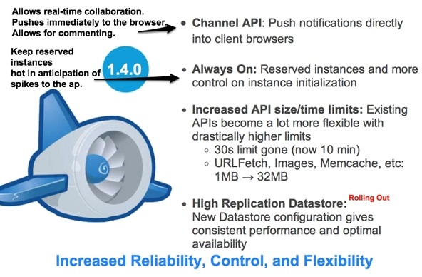 New Google App Engine SDK 1.4.0 released with major improvements