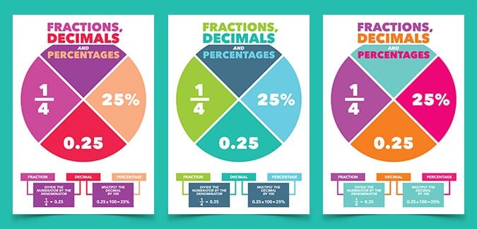 equivalent-fractions-decimals-and-percentages-paperzip