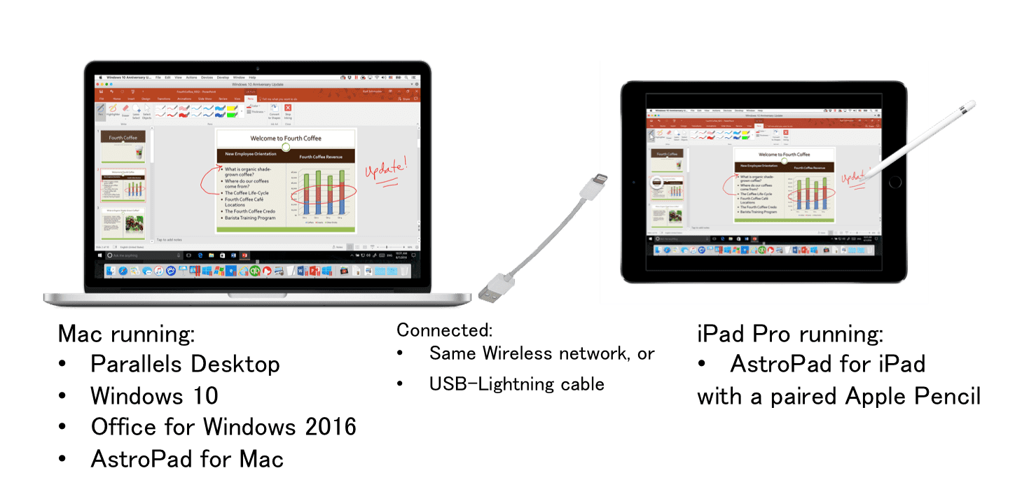 how-to-open-ink-file-on-mac-asriportal
