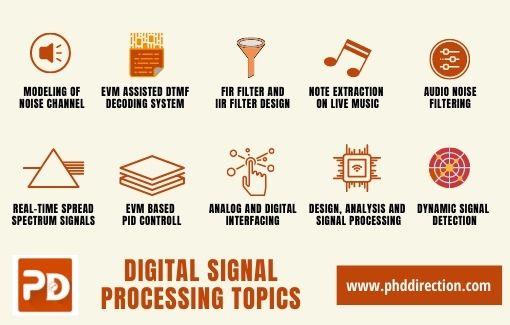 Top 20+ Digital Signal Processing Project Topics [Research Assistance]