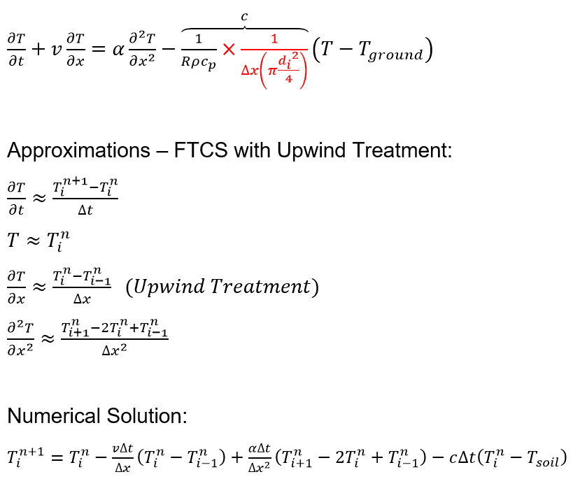 Convection Diffusion Equation Matlab 2d Tessshebaylo