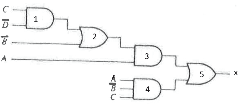 Draw The Logic Circuit For The Given Logic Statement Diagram Board