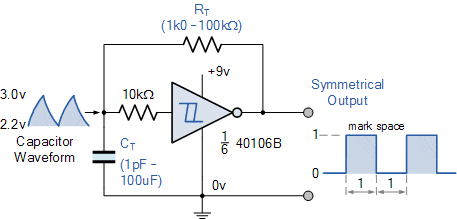Square Wave Generator Circuit Diagram