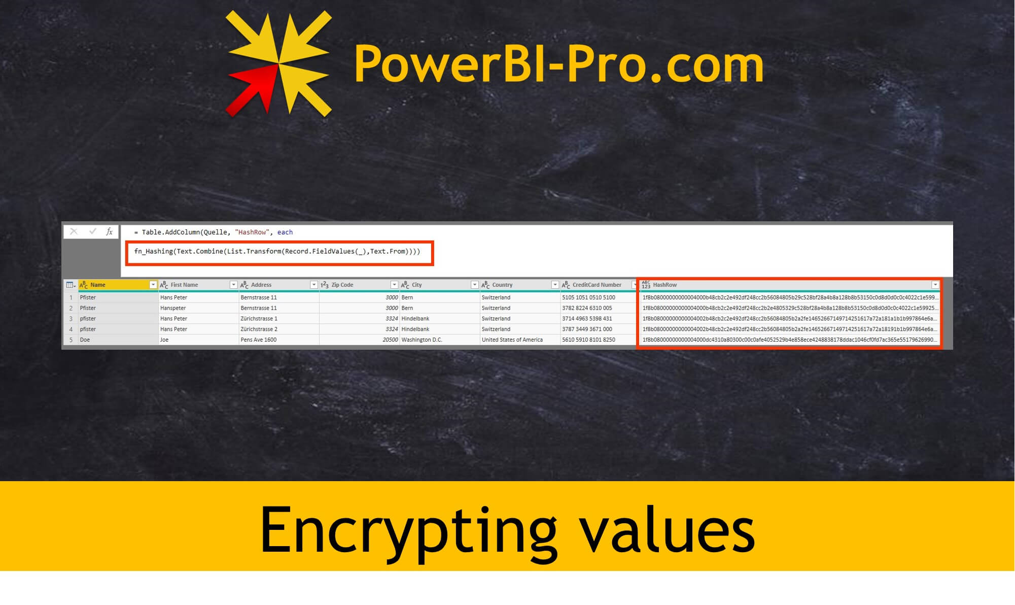 Encrypting Values in Power BI - Power BI
