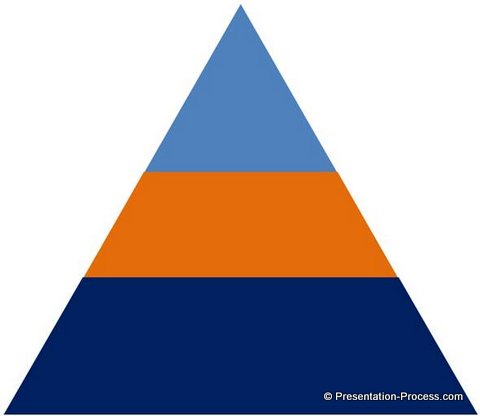Simple Pyramid PowerPoint Tutorial