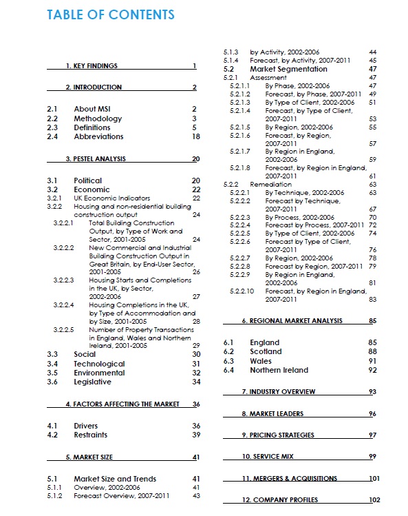 13-free-sample-market-analysis-report-templates-printable-samples
