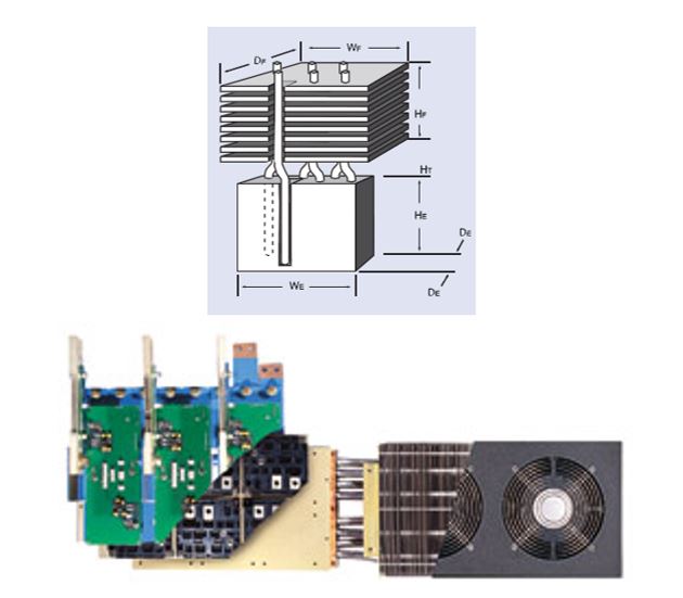 Industry Developments: Thermal Management Solutions for IGBT Modules ...