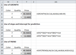 Multiple Regression With Logarithmic Transformations Real Statistics Using Excel