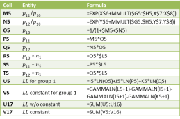 Finding Multinomial Logistic Regression Coefficients Real Statistics Using Excel