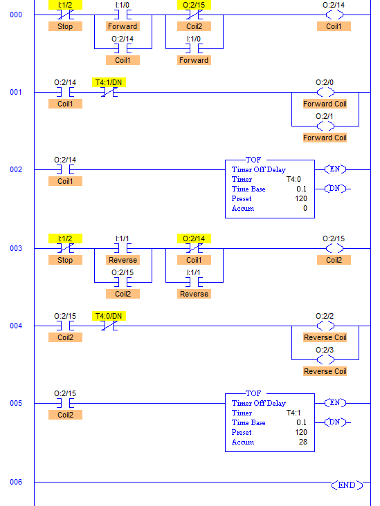 Forward Reverse Motor Control Diagram With Timer Pdf » Wiring Flow Line