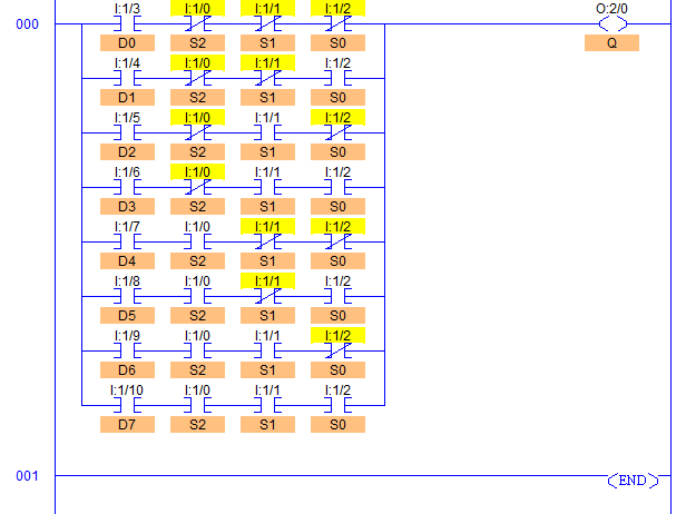 8 To 1 Multiplexer Circuit Diagram