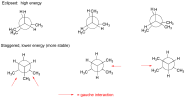 How To Draw Newman Projections For Cyclohexane At How To Draw