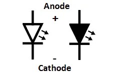 Driving LEDs – things everyone needs to know | | Do It Easy With ...