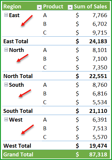 Fill Data In Pivot Table Blank Cells Brokeasshome fill-data-in-pivot-table-blank-cells-brokeasshome