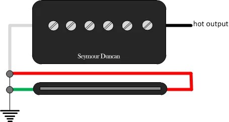 P Rails Humbucker Wiring » Schema Digital
