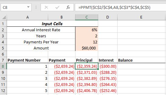 Review Of How To Calculate Remaining Amortization In Excel Ideas ...