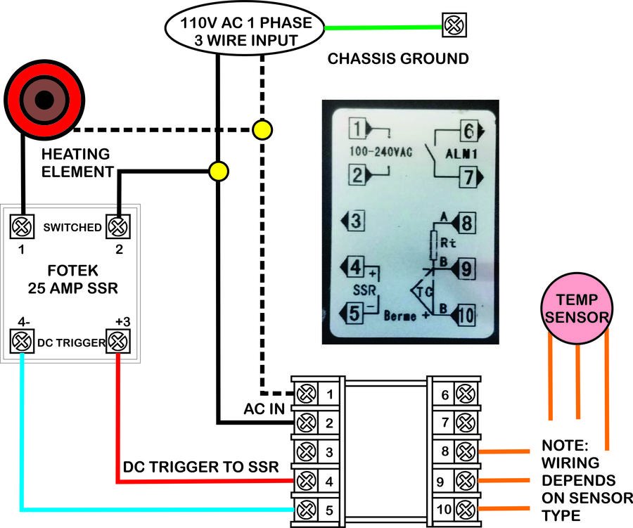 Pid Controller Wiring Diagram Pid Controller Wiring Diagram