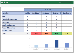 Decision Matrix Excel Template