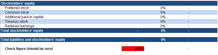 free-excel-balance-sheet-template