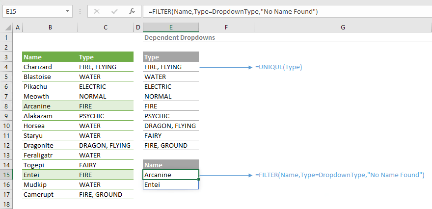 how-to-work-with-drop-down-lists-in-ms-excel-master-data-analysis