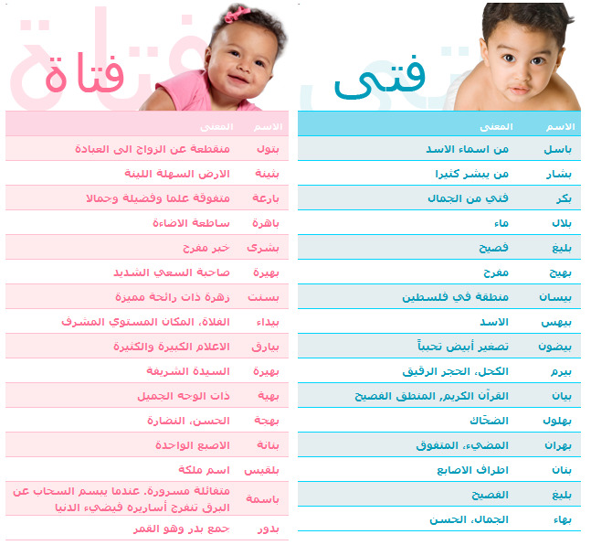اسماء بنات 2021 جديده نصائح مالية 