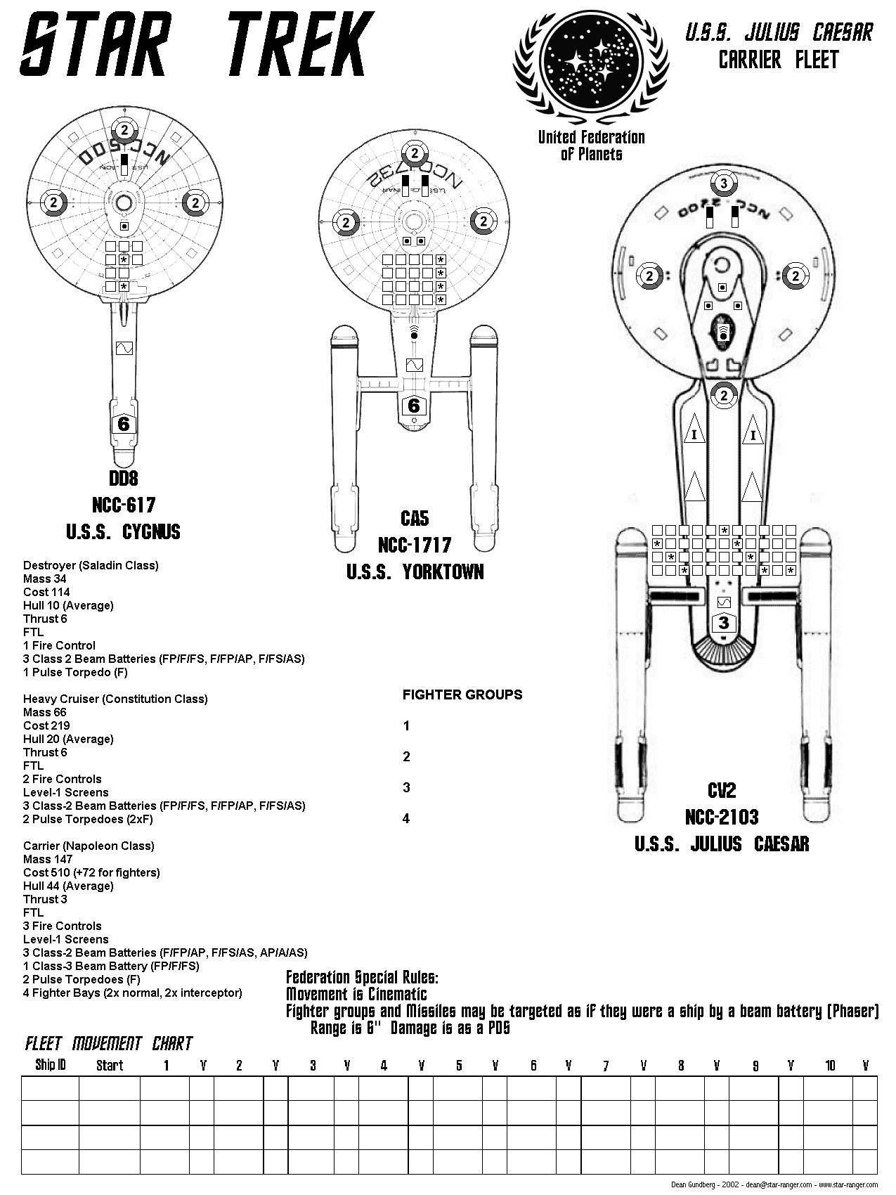 FULL THRUST! | D.B.R.C. RACING