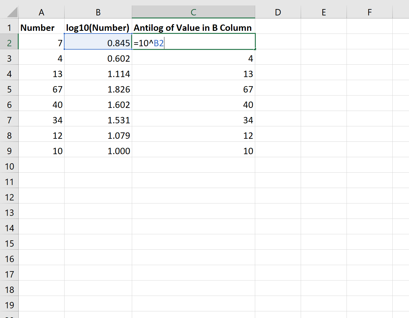 anti-ln-di-excel-studyhelp