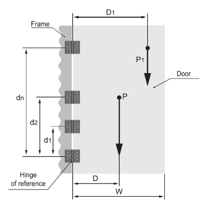 Steeves Agencies Let Us Do The Calculations For You! | Steeves Agencies