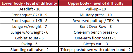 Circuit Exercises Program » Circuit Diagram