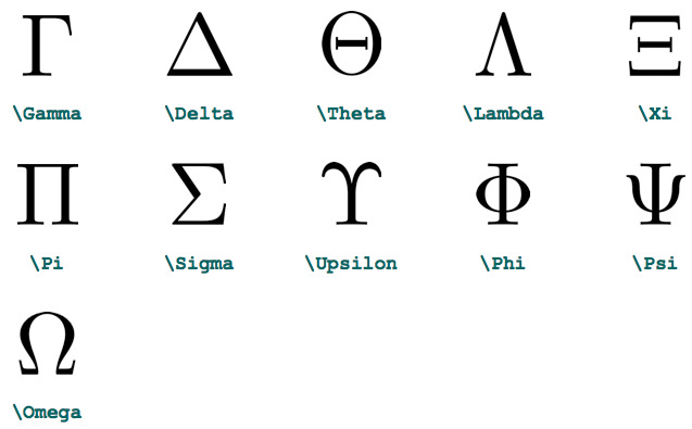 LaTeX Math Symbols Sunil s Garden latex-math-symbols-sunil-s-garden