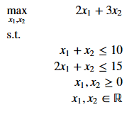 Optimización lineal con SciPy.optimize en Python - SCDA