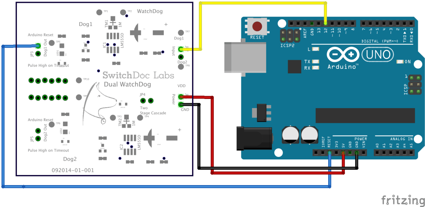 Dual WatchDog Timer - SwitchDoc Labs Blog