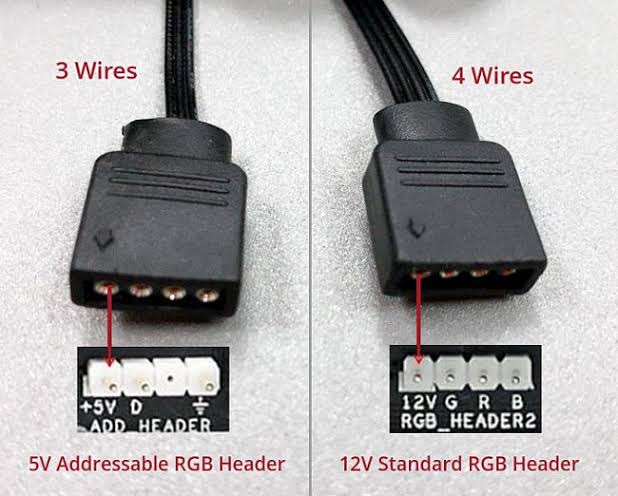 Rgb Fan Wiring Diagram » Wiring Diagram
