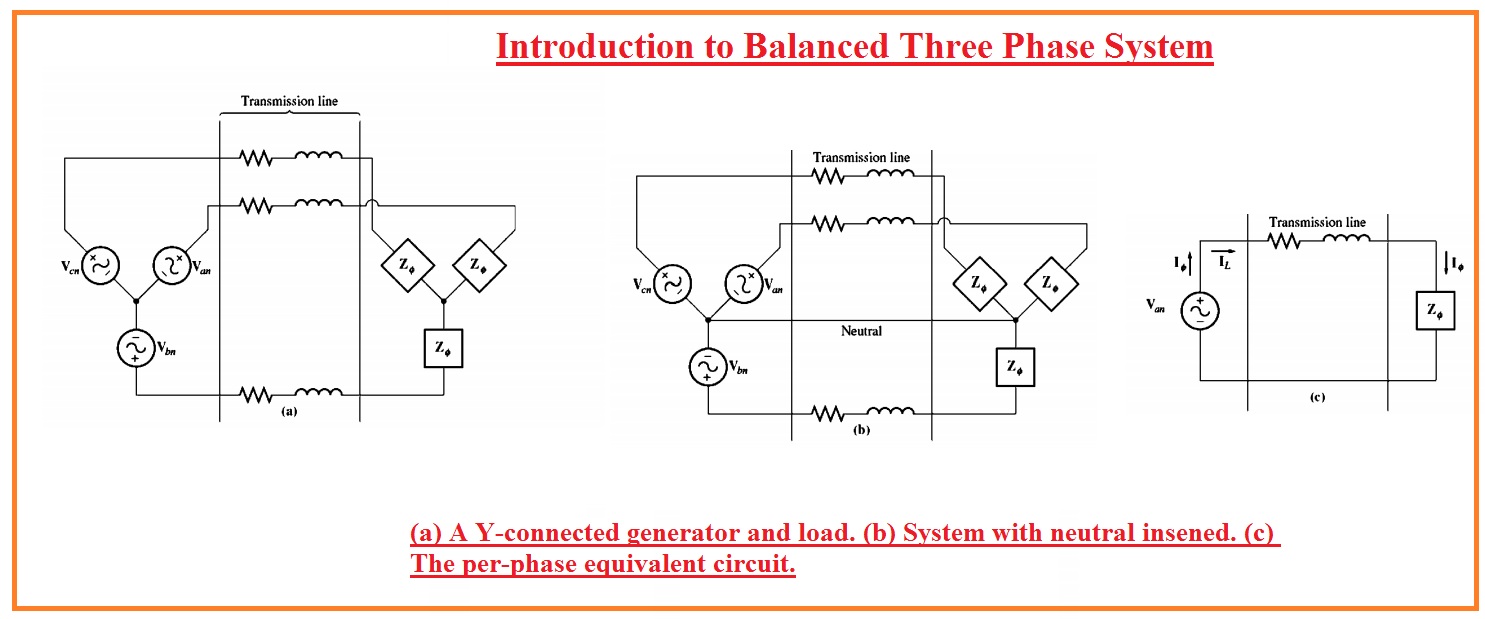 3 Phase Generator Circuit Diagram - Circuit Diagram