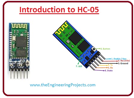 Bluetooth Module Hc 05 Circuit Diagram » Wiring Diagram