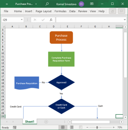 20 Flowchart From Excel Data DarelleToluwani