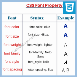 List Of Different Font Family Names In Css Simple Ideas Typography 