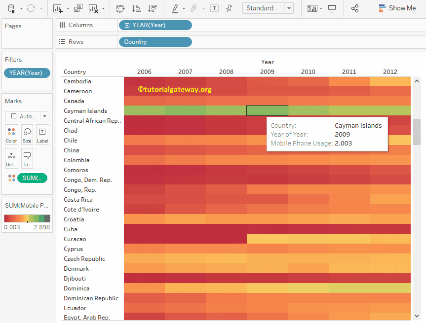 Incredible How To Change Label Font Size In Tableau Idea In 2022 incredible-how-to-change-label-font-size-in-tableau-idea-in-2022