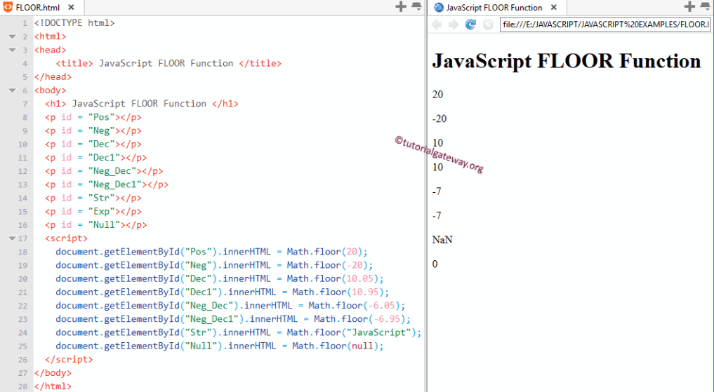 javascript-floor-the-floors