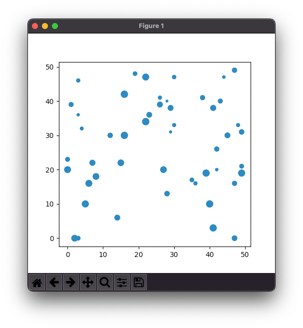 Matplotlib Scatter Plot Examples matplotlib-scatter-plot-examples