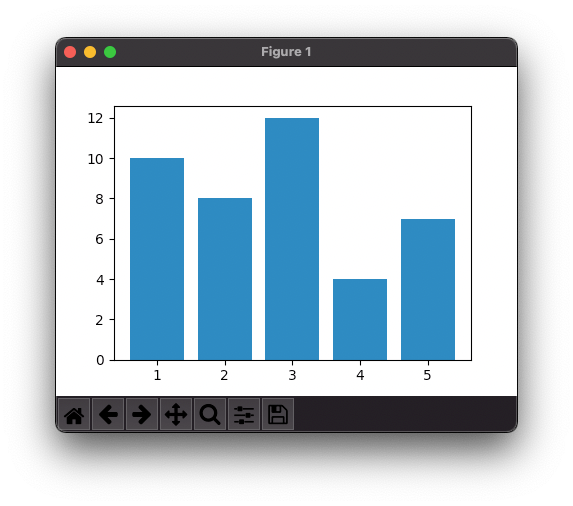 how-to-draw-bar-plot-in-matplotlib