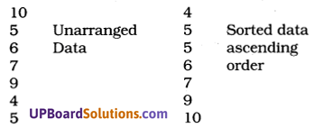 UP Board Solutions for Class 10 Computer Science Chapter 8 Subscripted Variables – UP Board Guide