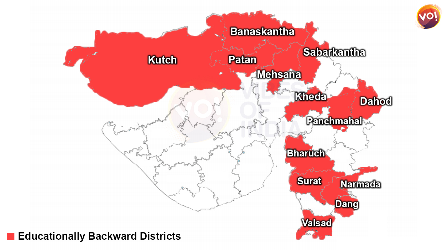 Gujarat Model of Education: 20 out of 33 districts are educationally ...