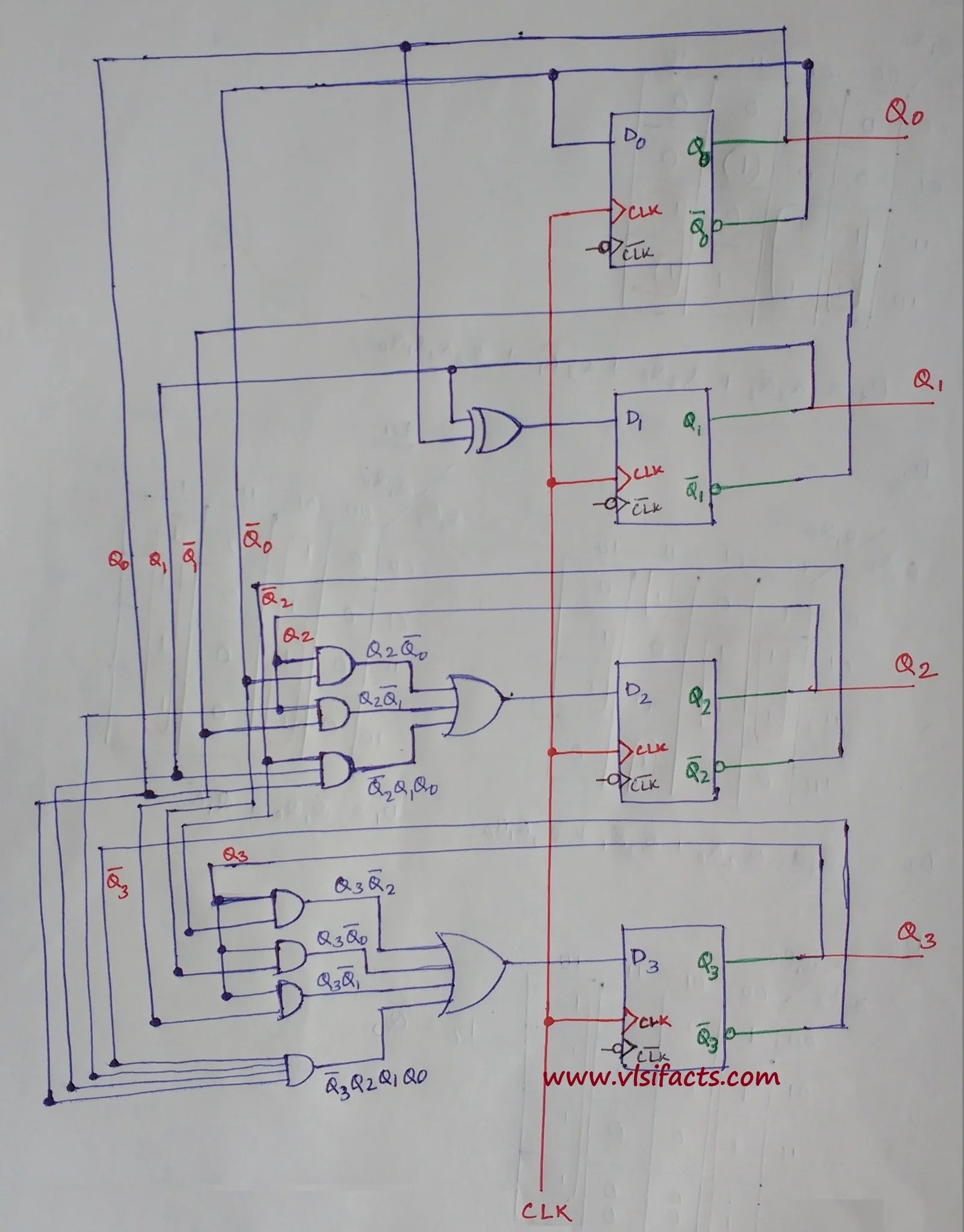 4 Bit Synchronous Counter Using Jk Flip Flop Circuit Diagram