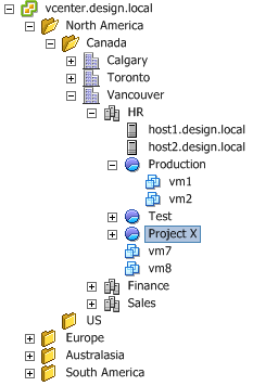 Please, let's change the vCenter hierarchy views | vReference