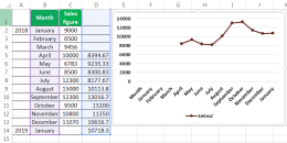 Famous How To Calculate Centered Moving Average In Excel References 