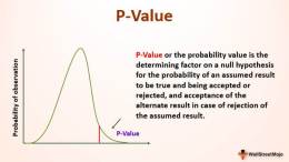 What Is The Definition Of P Value In Statistics Adefinitionm