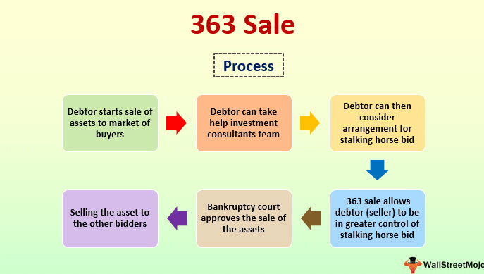 News What Is 36 3 Latest Educational Events news-what-is-36-3-latest-educational-events