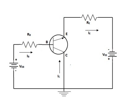 Circuit Diagram For The Ce Configuration Of Pnp And Npn Transistors ...